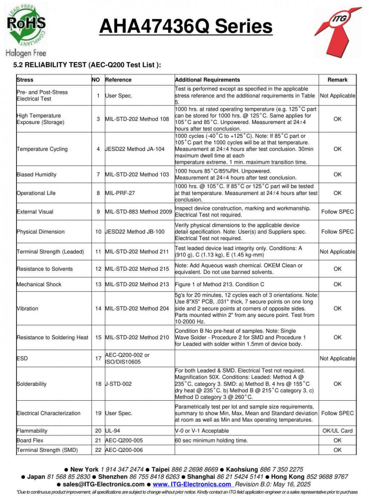 AHA47436Q technical document, page 5