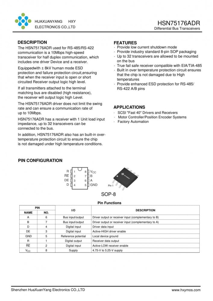 HSN75176ADR datasheet page 1