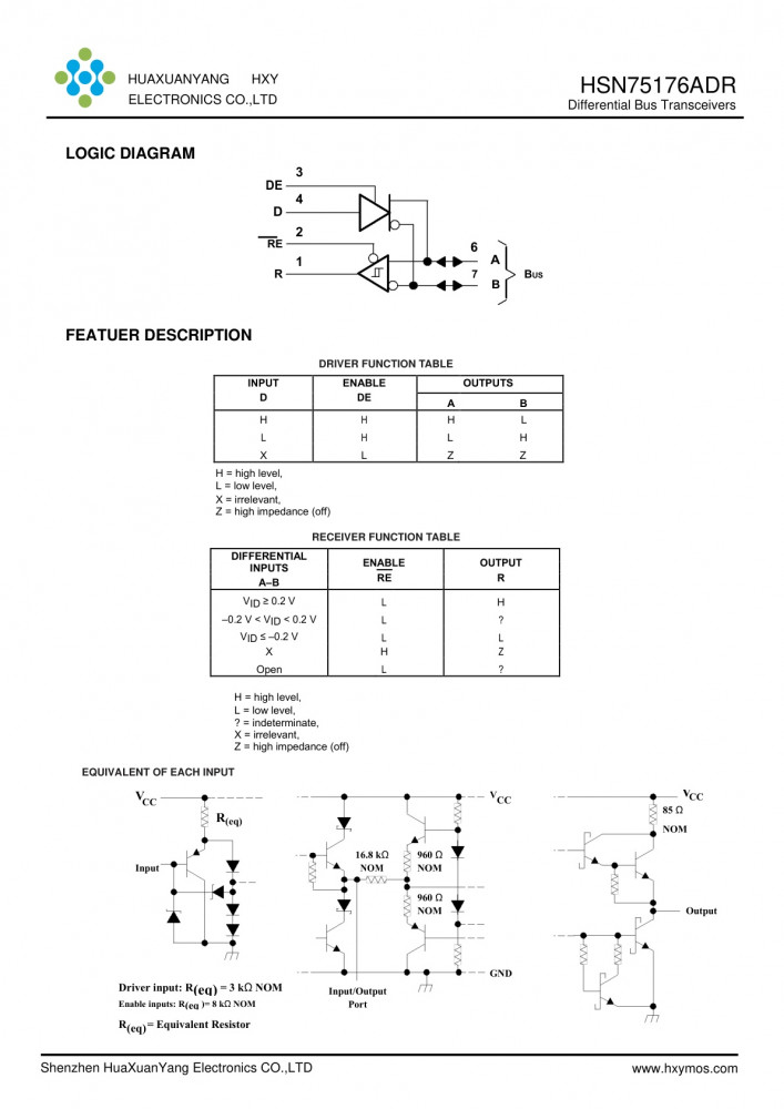 HSN75176ADR datasheet page 2