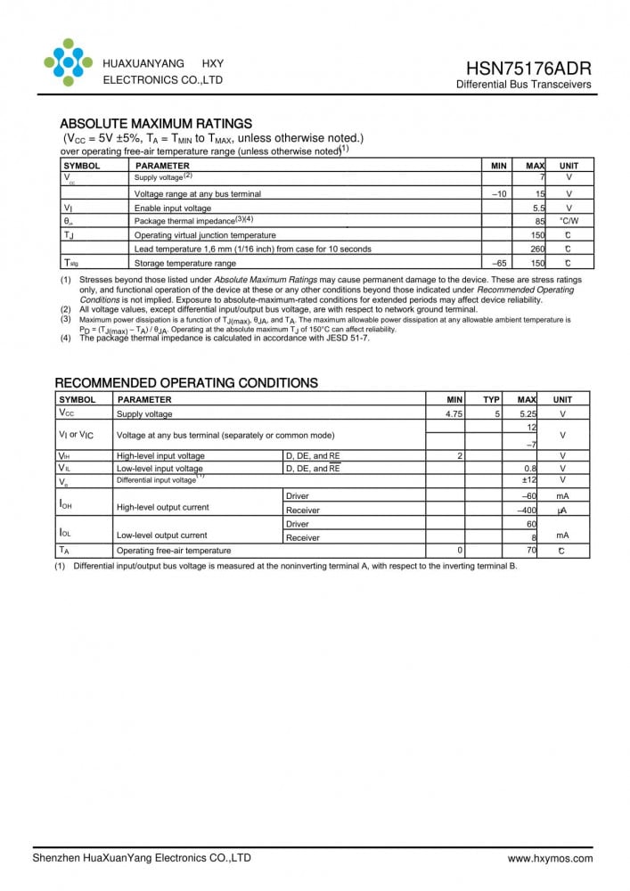 HSN75176ADR datasheet page 3