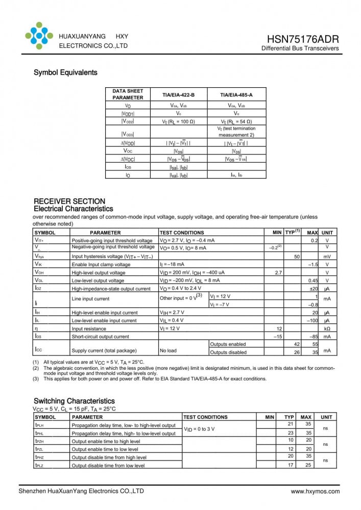HSN75176ADR datasheet page 5