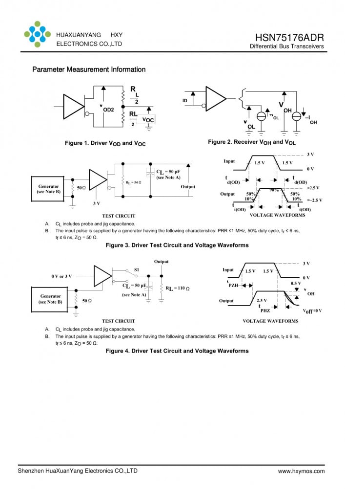 HSN75176ADR datasheet page 6