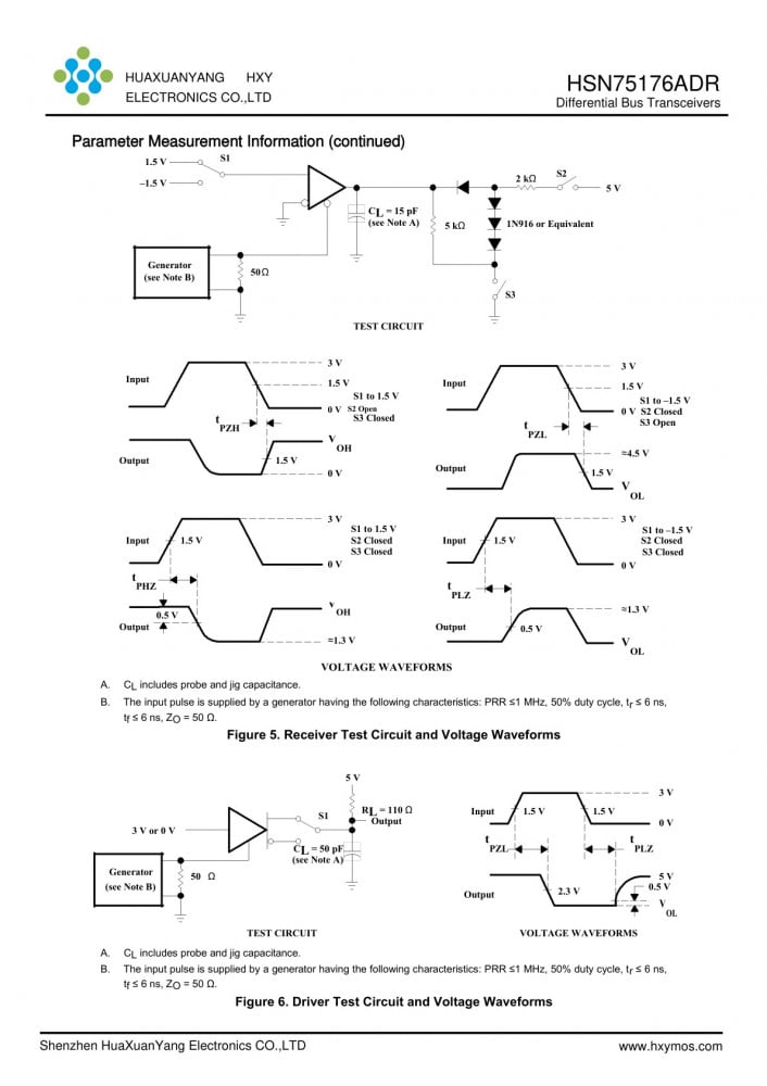 HSN75176ADR datasheet page 7
