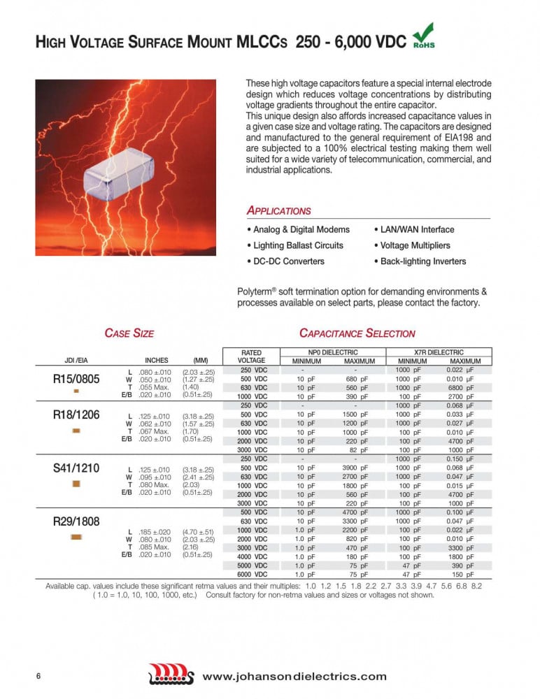 Johanson Dielectrics technical document page 6