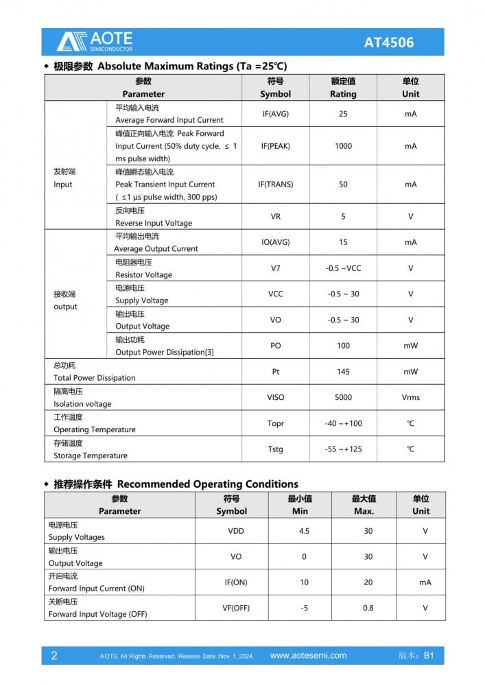 AT4506 datasheet page 3