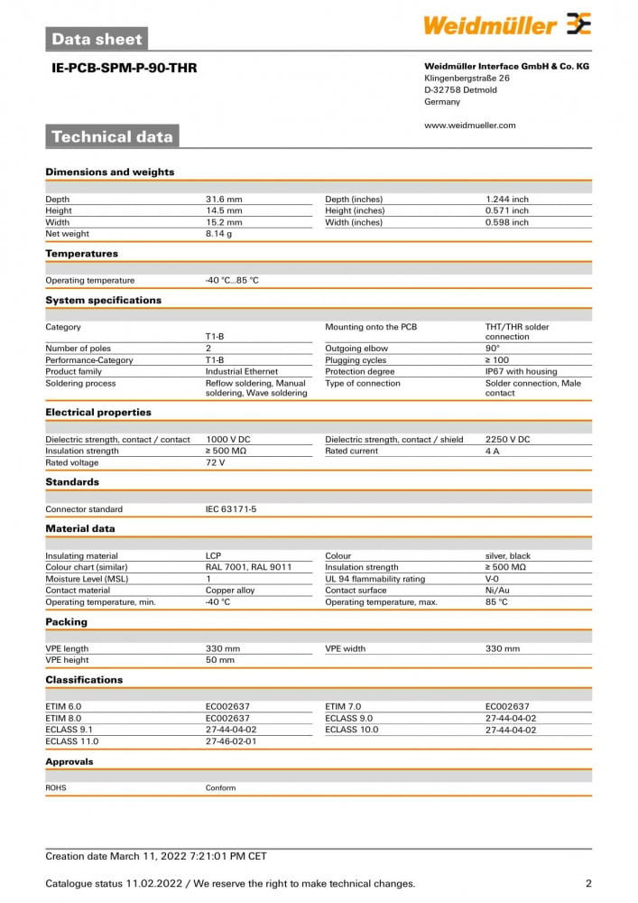 WEIDMULLER 2795100000 technical document page 2