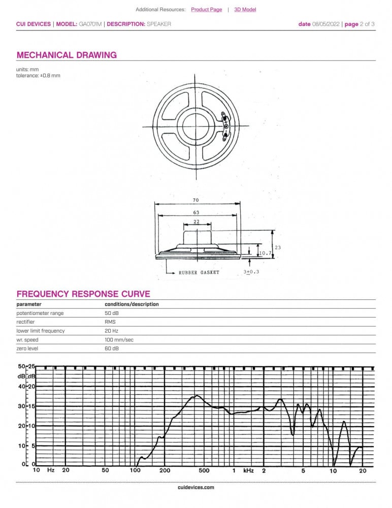 GA0701M technical document page 2