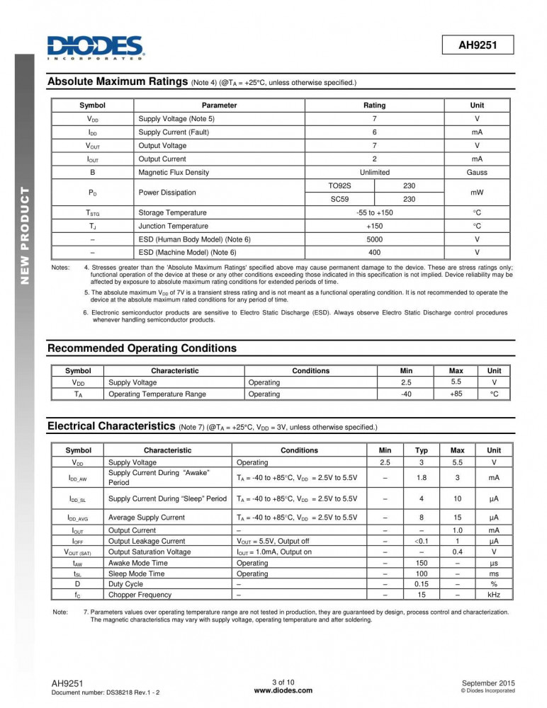AH9251 datasheet page 3