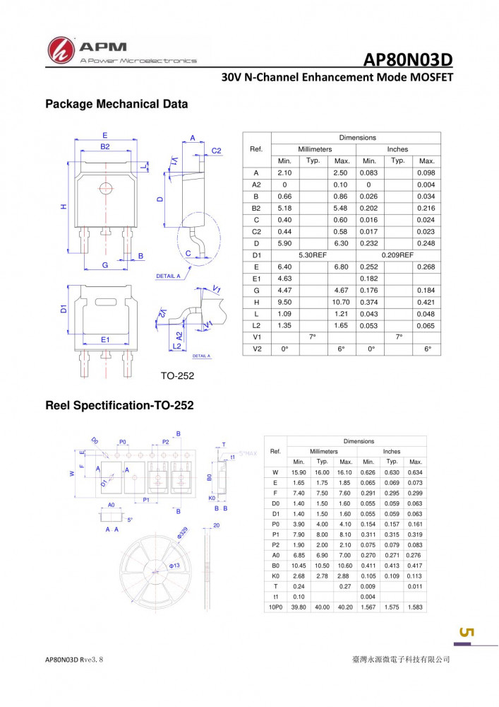 AP80N03D datasheet page 5
