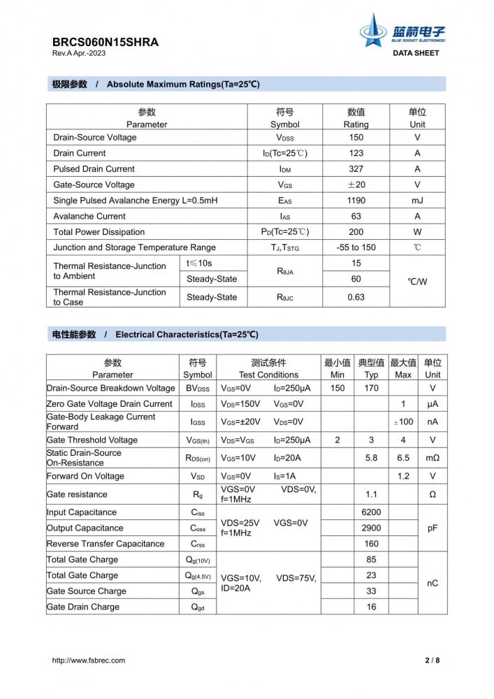 BRCS060N15SHRA datasheet page 2