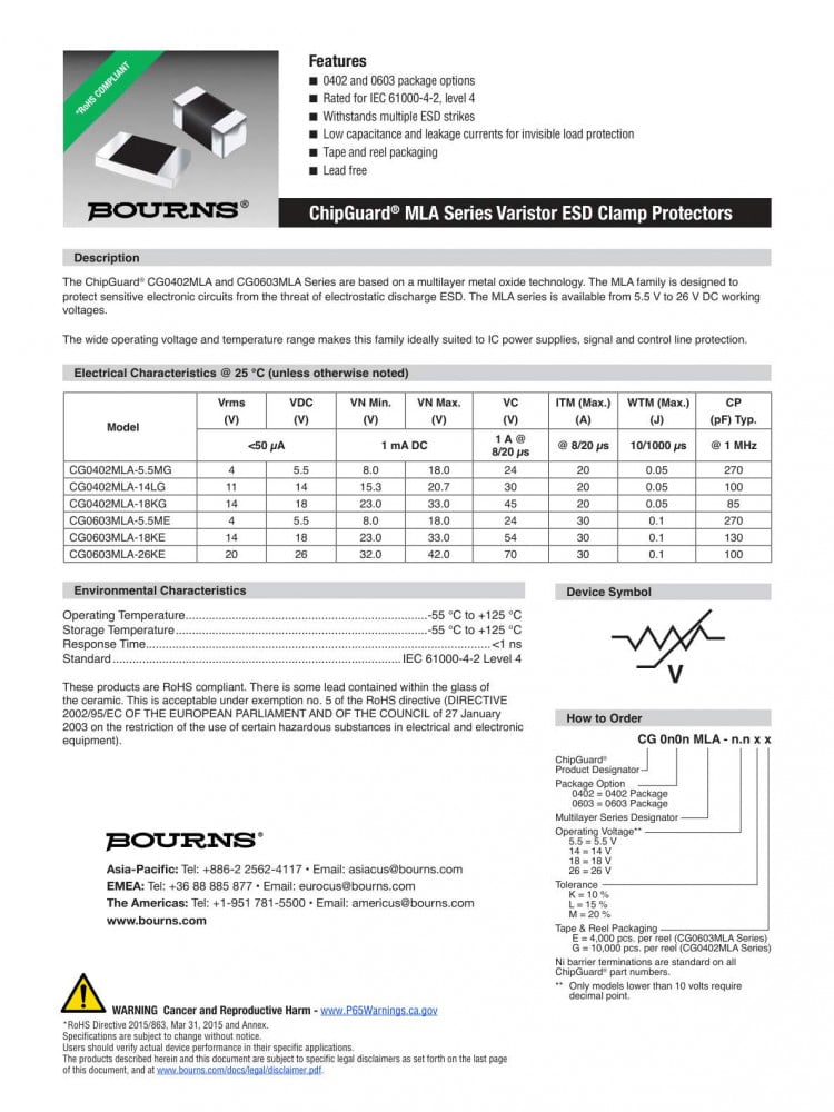 BOURNS CG0603MLA series datasheet page 1