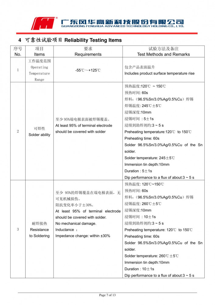 FH CBG160808U series approval sheet page 8