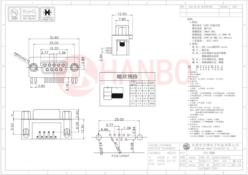DS09FJ2A00B1A technical document page