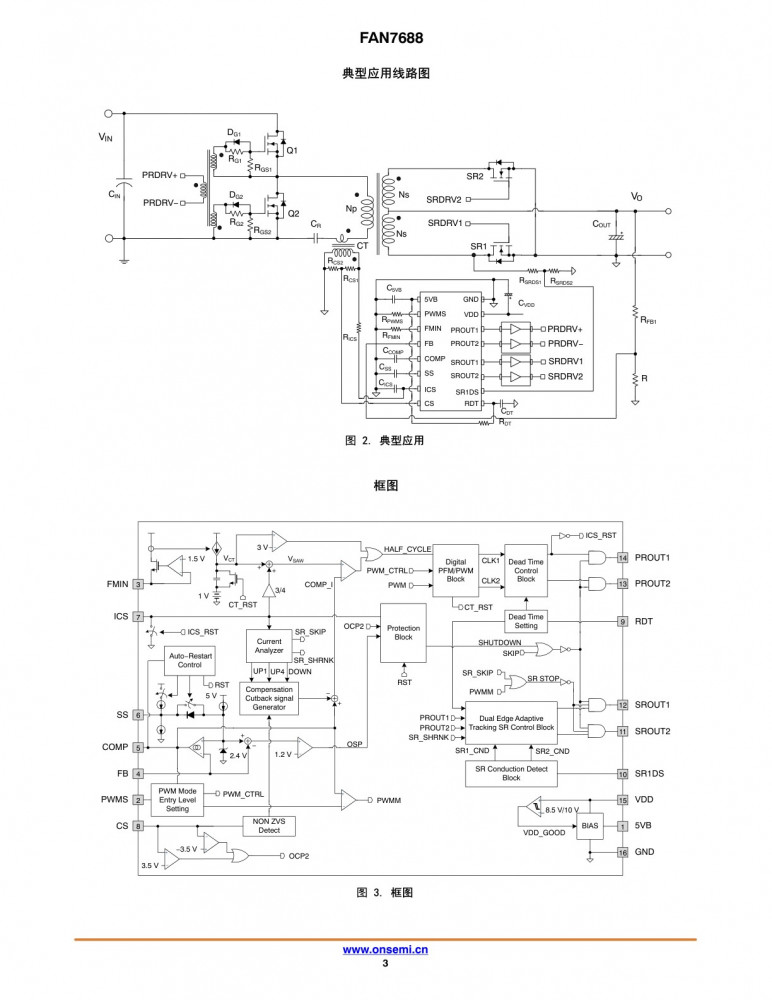 FAN7688 document page 3