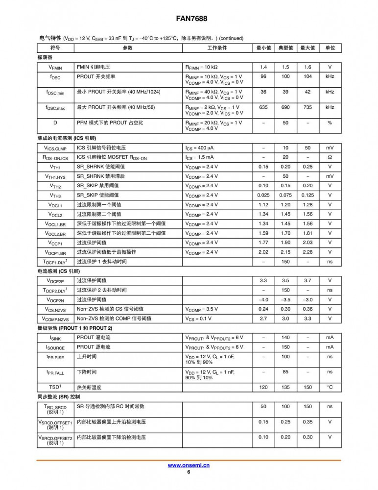FAN7688 document page 6