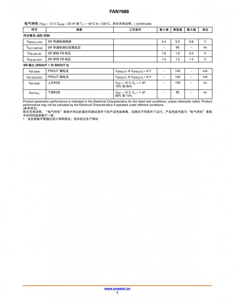 FAN7688 document page 7