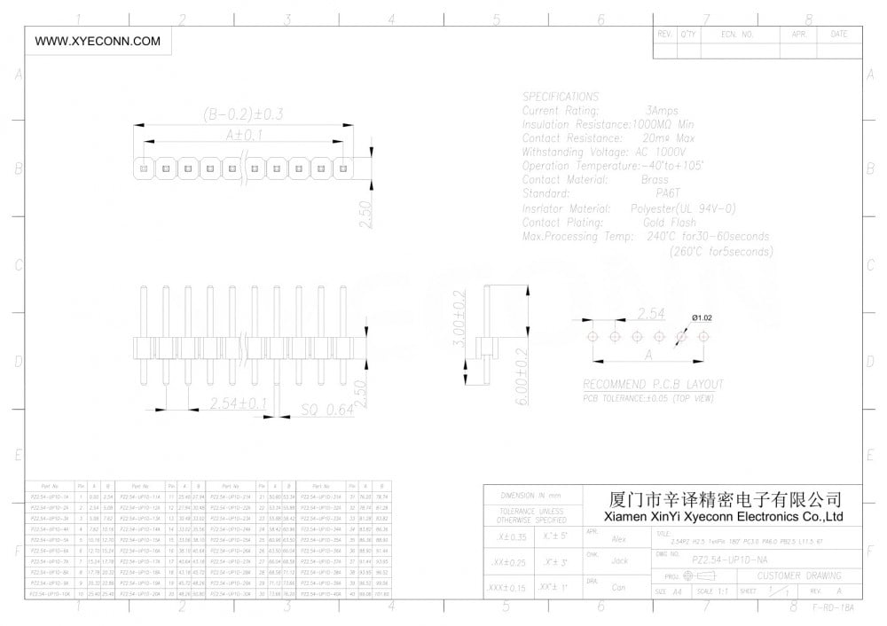 PZ2.54-UP1D-14A technical document preview