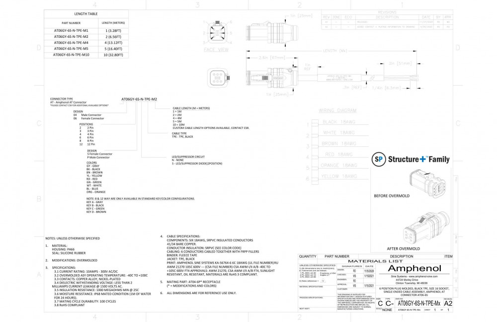 Amphenol AT06GY-6S-N-TPE-M5 technical document preview
