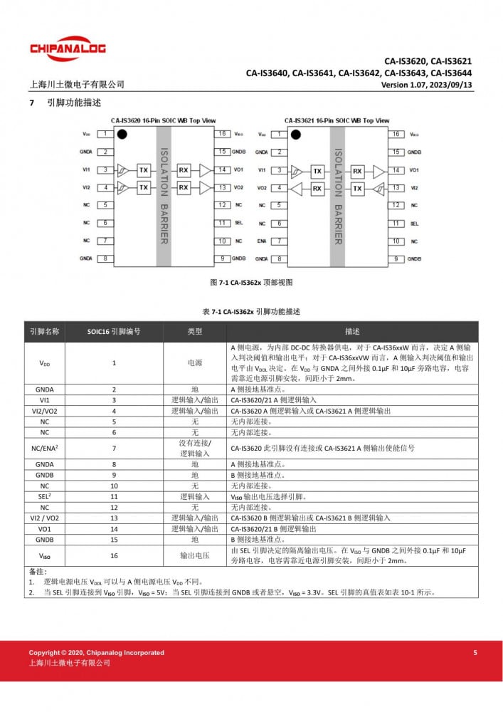 CA-IS3644LW datasheet page 5