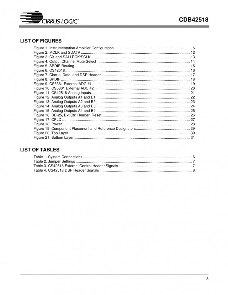 CDB42518 document page 3