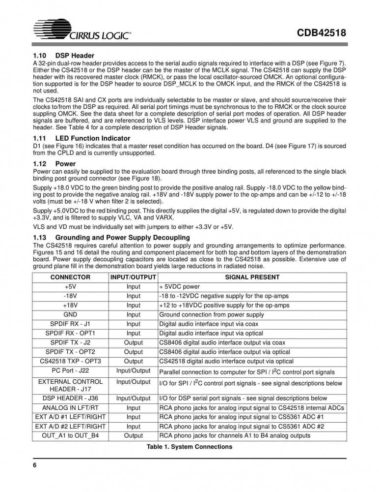 CDB42518 document page 6