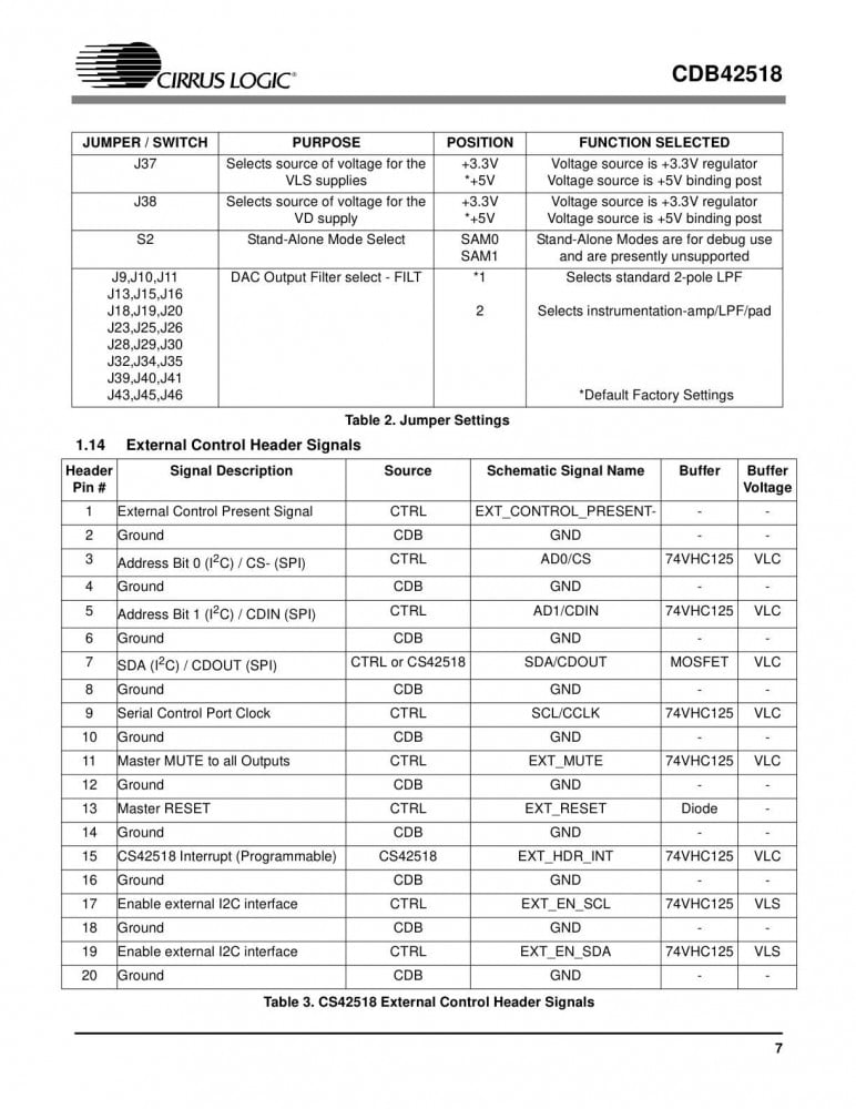 CDB42518 document page 7