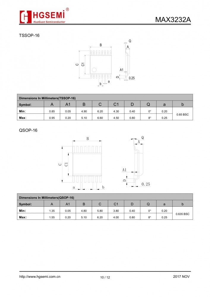 MAX3232AEIMS/TR technical document page 10