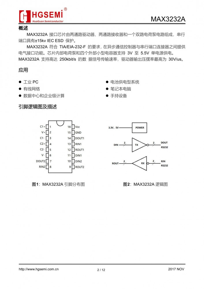 MAX3232AEIMS/TR technical document page 2