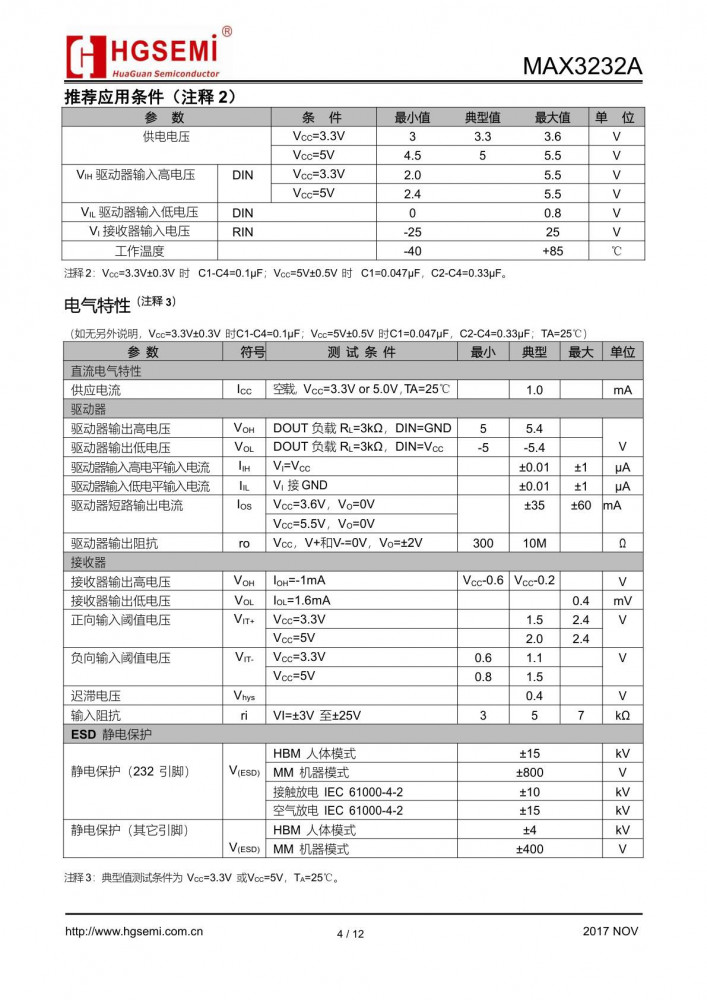 MAX3232AEIMS/TR technical document page 4