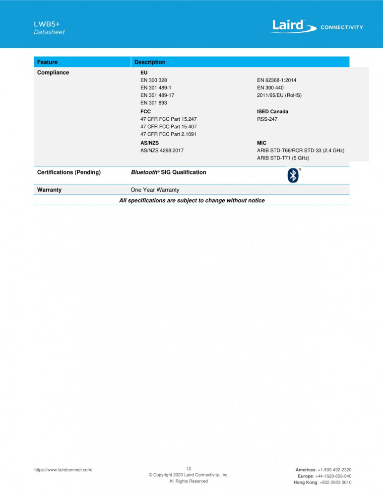 LWB5+ datasheet page 10