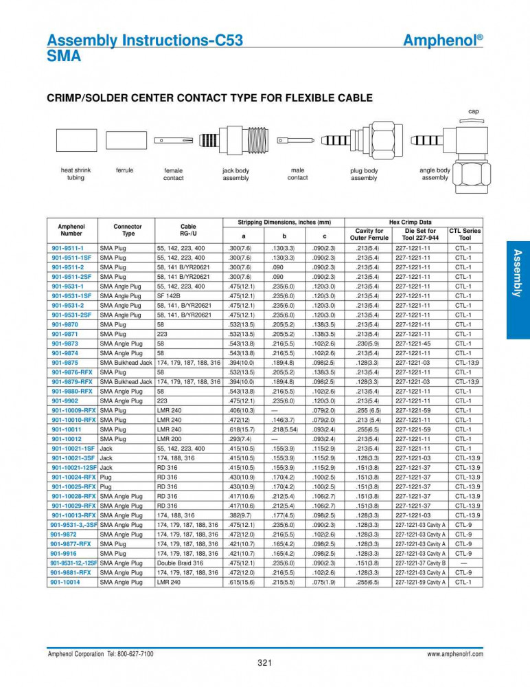 Amphenol C53 SMA assembly instruction page 1