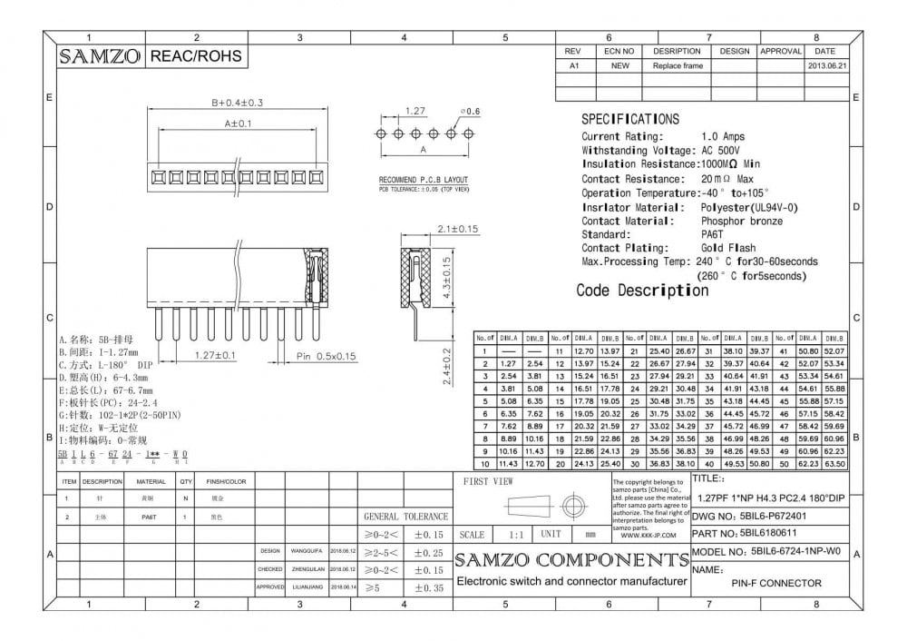 SAMZO 5BIL6-6724-102-W0 technical drawing