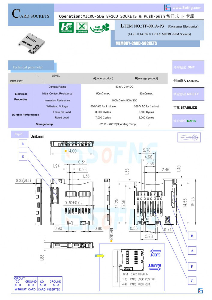 SOFNG TF-001A-P3 technical document page 1