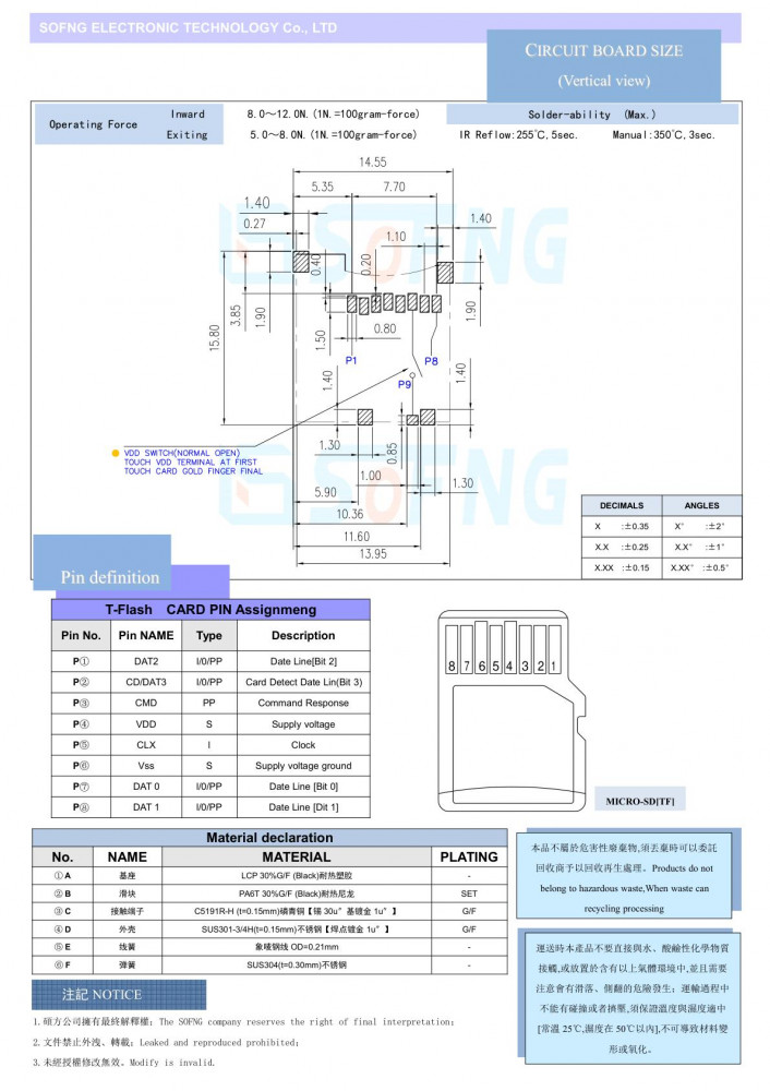 SOFNG TF-001A-P3 technical document page 2