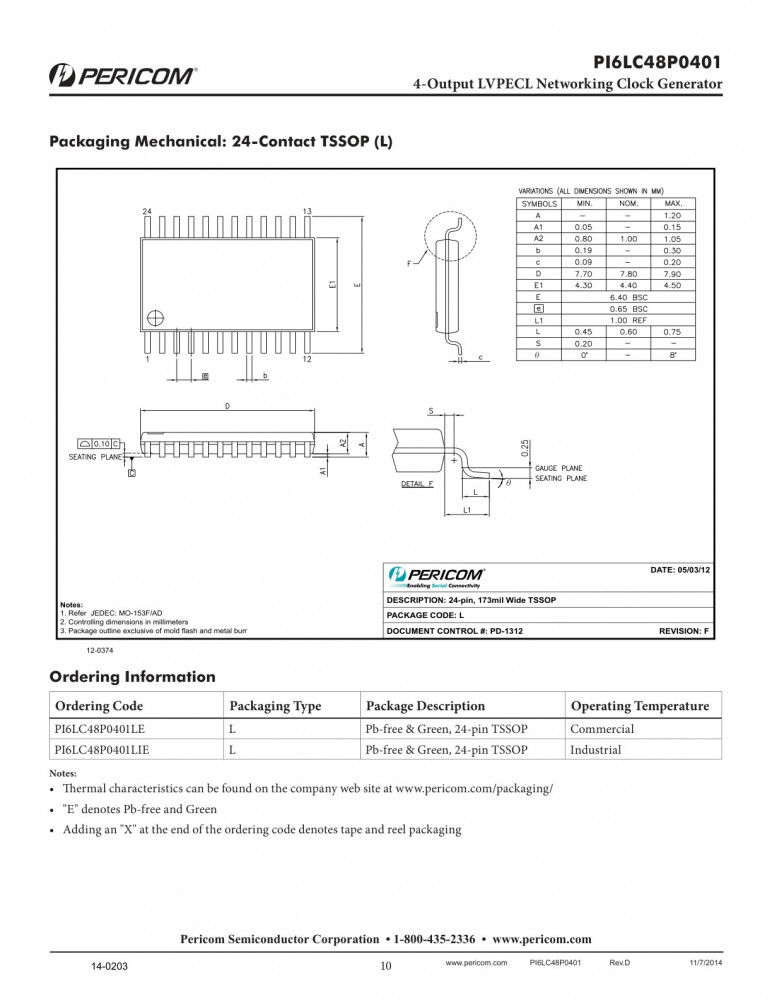 PI6LC48P0401LEX datasheet page 10