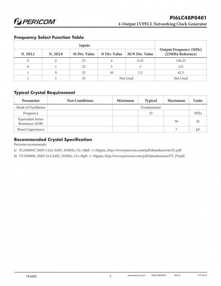 PI6LC48P0401LEX datasheet page 3