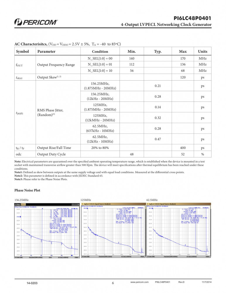 PI6LC48P0401LEX datasheet page 6