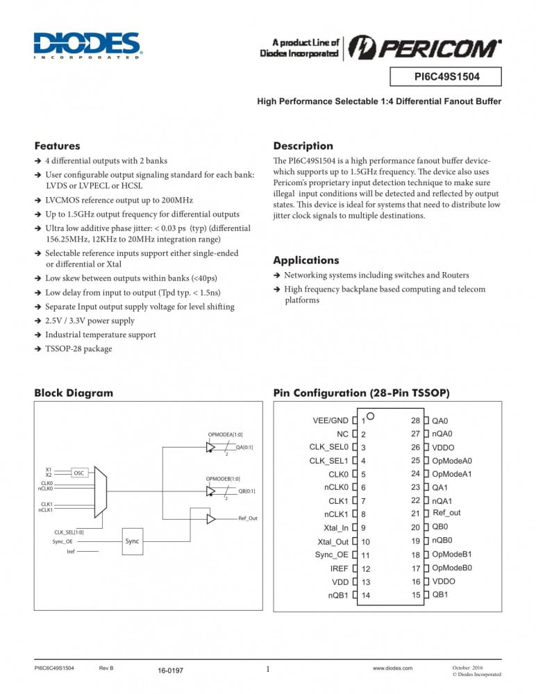 PI6C49S1504LIEX datasheet page 1