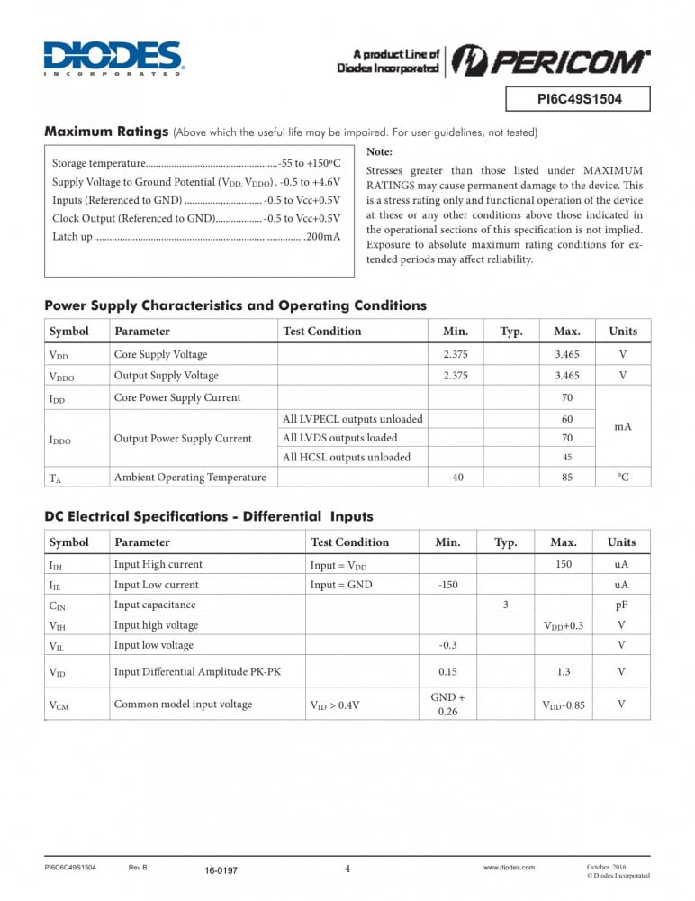 PI6C49S1504LIEX datasheet page 4