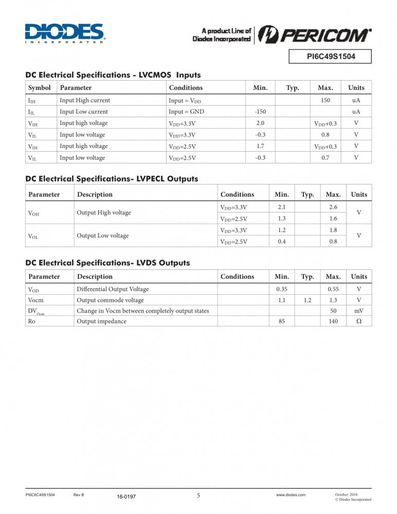 PI6C49S1504LIEX datasheet page 5