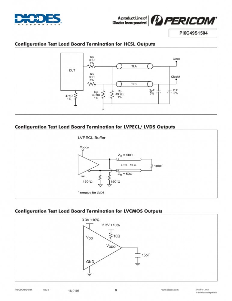 PI6C49S1504LIEX datasheet page 8