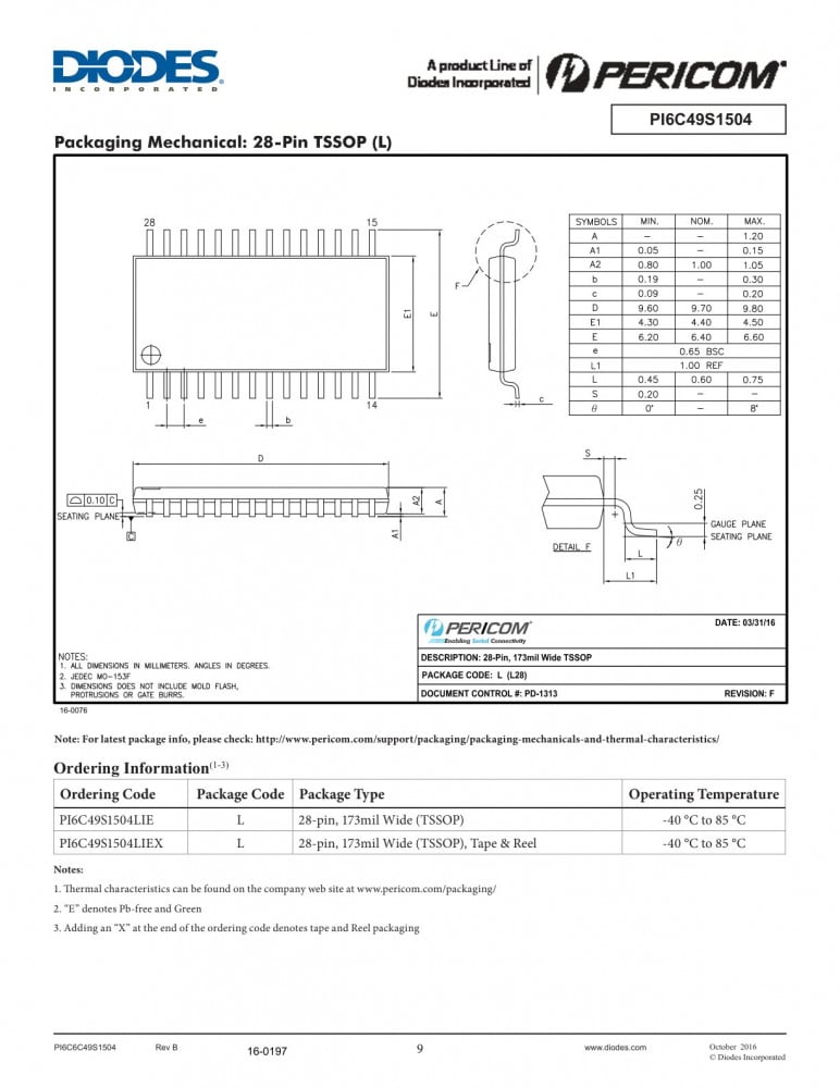 PI6C49S1504LIEX datasheet page 9