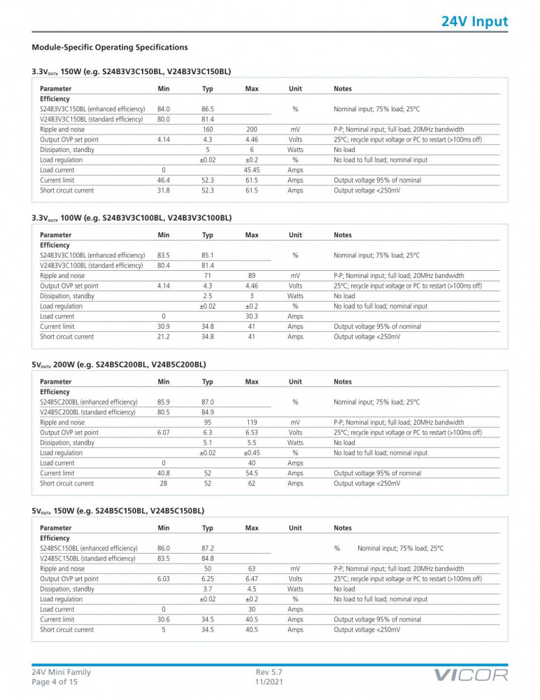 VICOR product documentation page 4