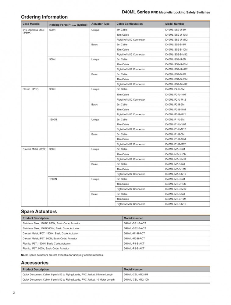 D40ML series technical document page 2