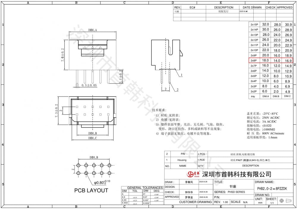 PHB2.0-2x8PZZDK specification page 1