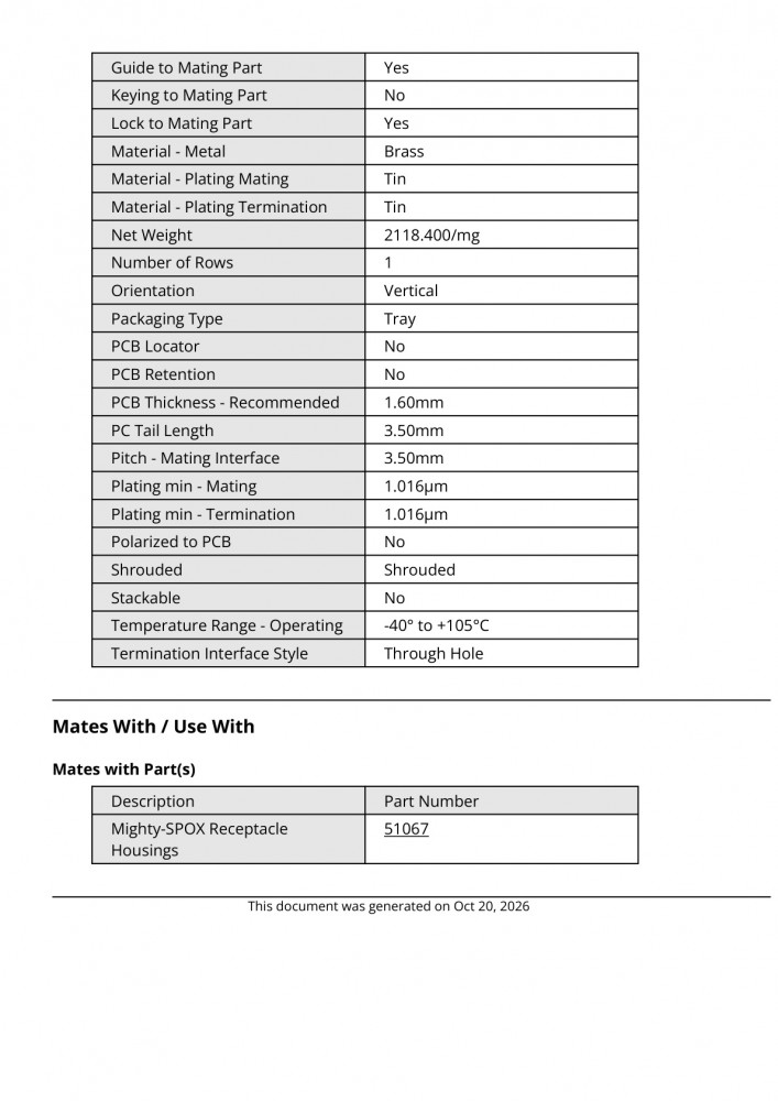 MOLEX 532580929 product document page 3