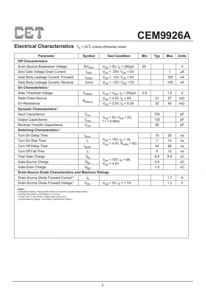 CEM9926A datasheet page 2