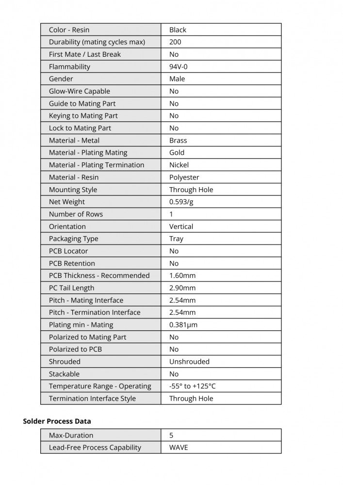 MOLEX 901200770 technical document page 3