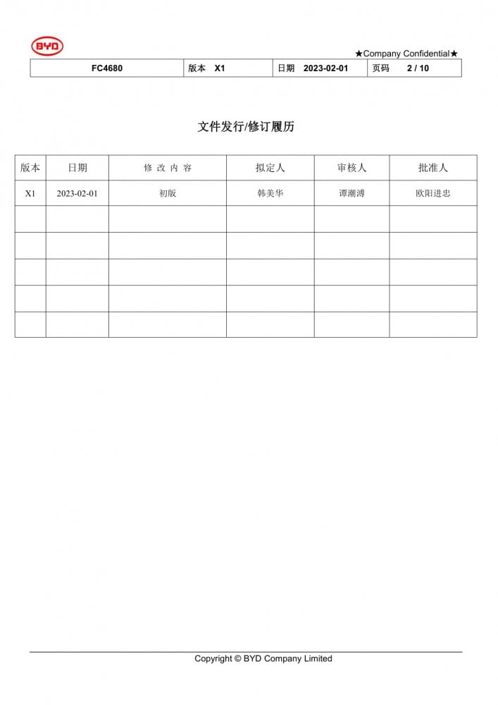 FC4680 specification page 2