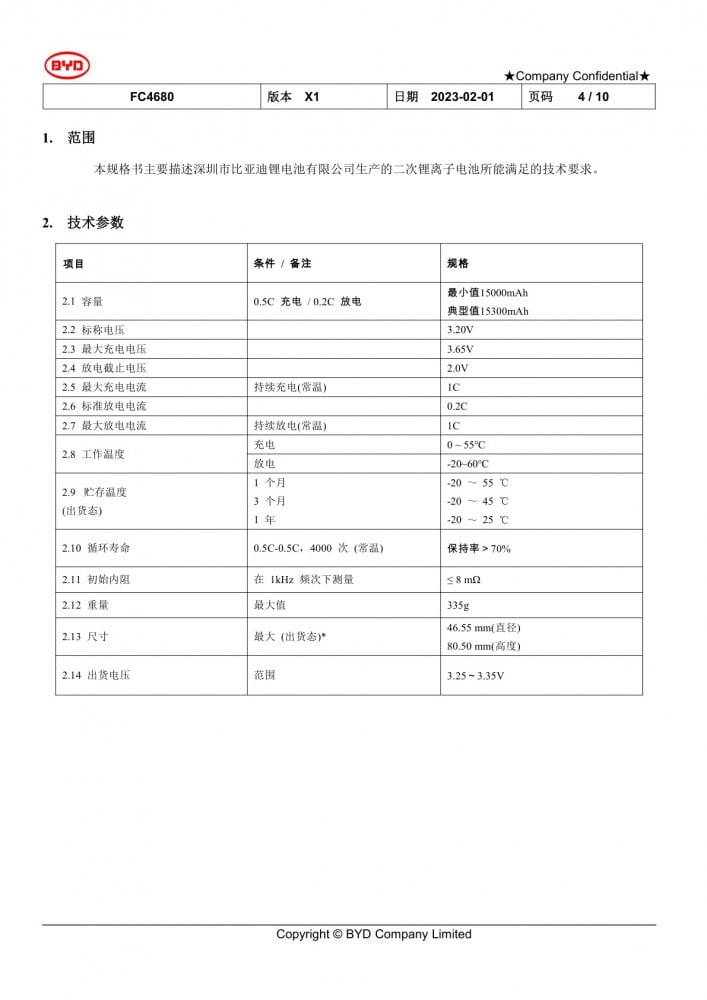 FC4680 specification page 4